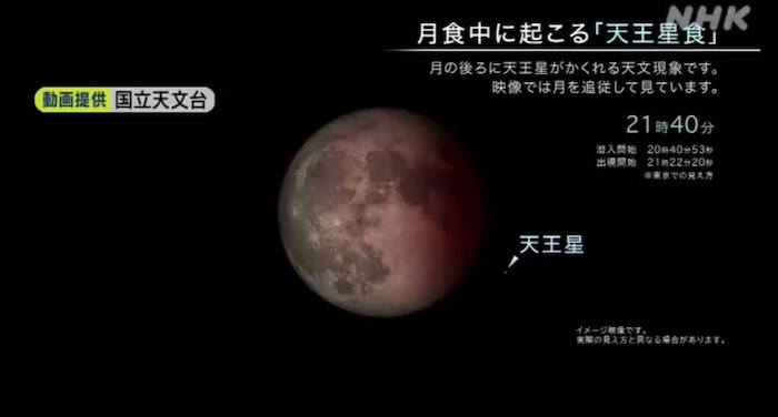 Simultaneous Total Lunar Eclipse and Uranus Eclipse Tuesday Night ...